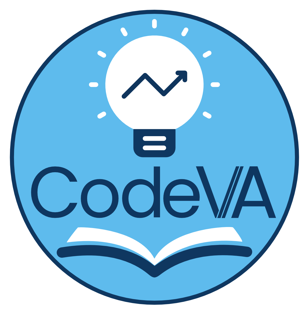 Contact Us | CodeVA